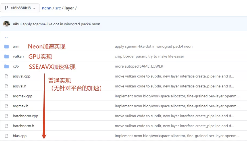 ARM Neon 编程笔记一（ARM NEON Intrinsics, SIMD运算, 优化心得）_simd加速 neon-CSDN博客