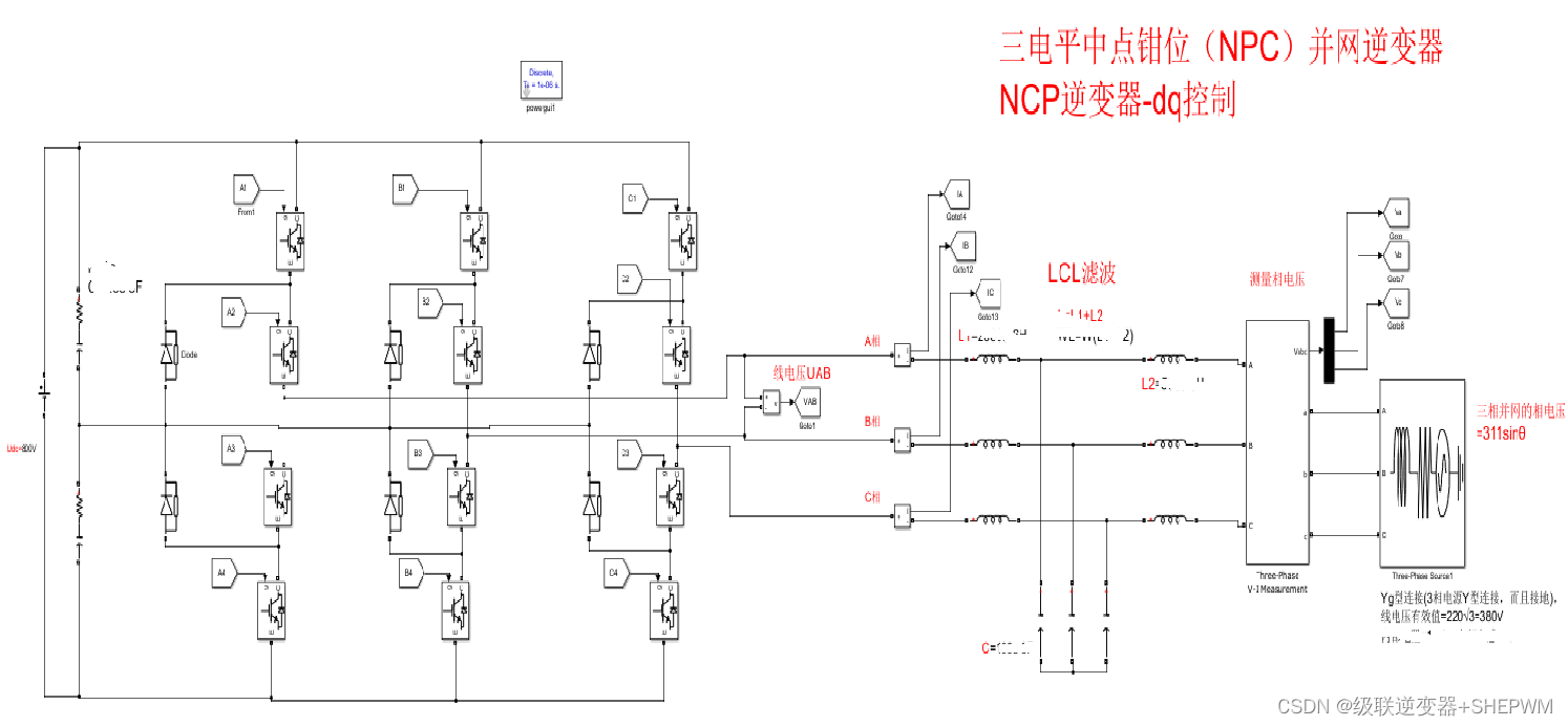 三电平中点钳位(NPC）并网逆变器NCP逆变器-dq控制_中点钳位型三电平逆变器-CSDN博客