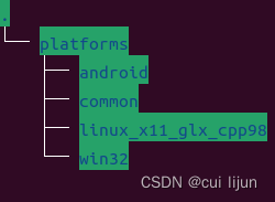 Kanzi 在Linux x86_64上的运行_scons kanzi linux-CSDN博客