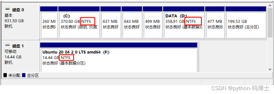 liun专题六_安装ubantu出现【error5】Input/output error的解决办法_ubuntu安装出错 input output-CSDN博客