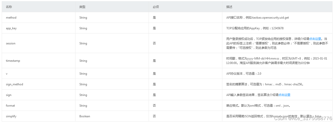 taobao.opensecurity.uid.get( 淘宝open security uid 获取接口 )_淘宝获取用户id接口-CSDN博客