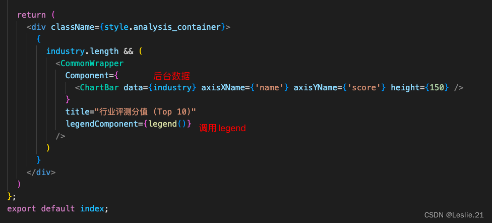 React Ts 传参运用 (hooks)ts 如何访问hooks值 Csdn博客