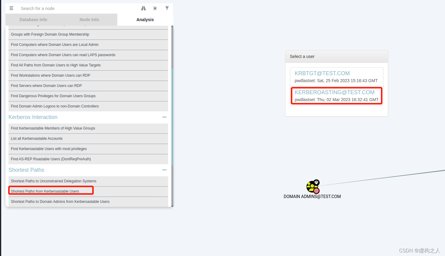 AS-REP Roasting与Kerberoasting利用_kerberoasting 复现-CSDN博客