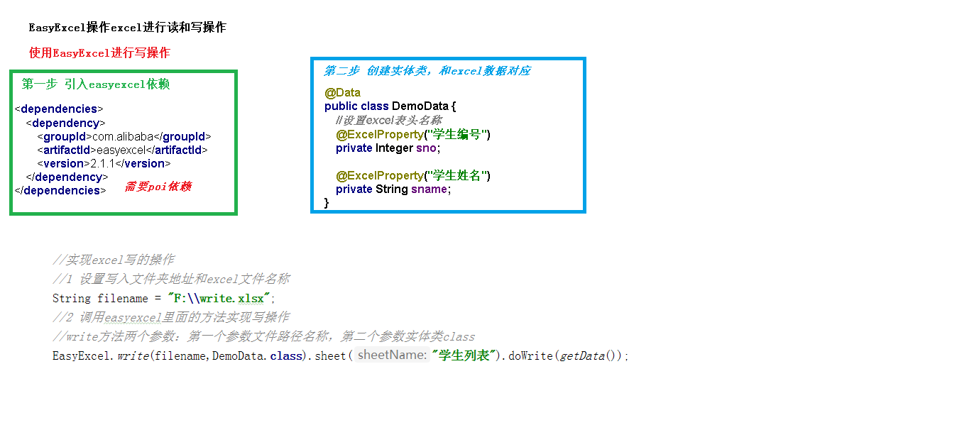 EasyExcel配置与应用_fillconfig autostyle参数-CSDN博客