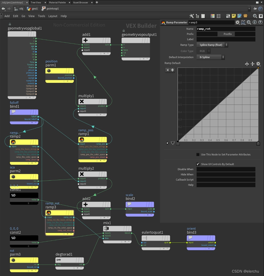 Houdini学习笔记003_houdini绝对值-CSDN博客