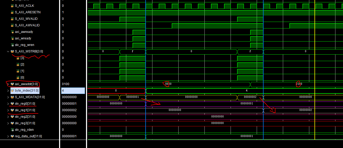 AXI_Lite_slave代码及仿真分析_axi slave-CSDN博客
