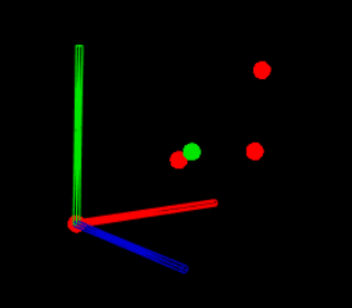 ApproximateVoxelGrid和VoxelGrid详解-CSDN博客