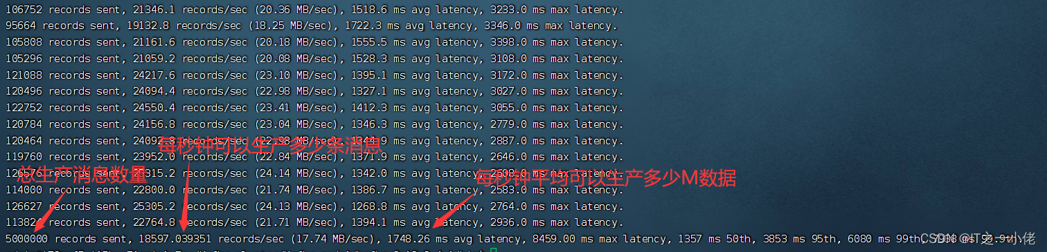 Kafka集群吞吐量测试(生产者和消费者)kafka 集群吞吐量测试 Csdn博客