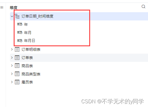 smartBI使用（一）_smartbi操作手册-CSDN博客