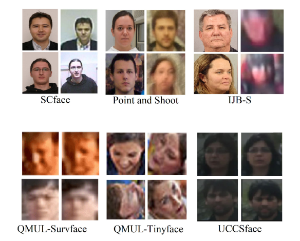 论文学习笔记（14）：A Study on the Performance of Unconstrained Very Low Resolution Face Recognition ...