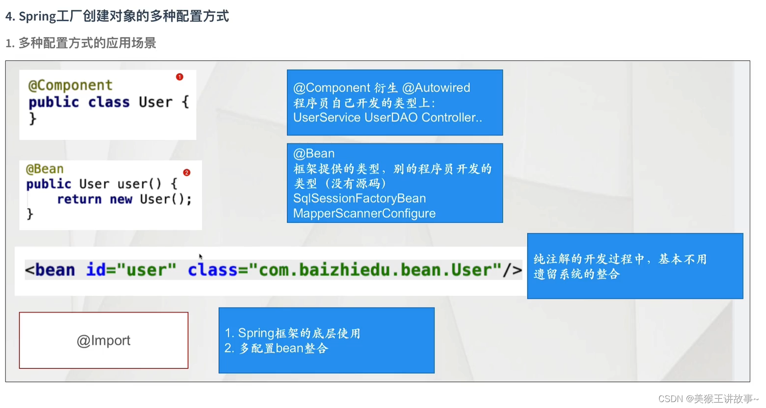 重修spring之注解说明重写spring注解 Csdn博客