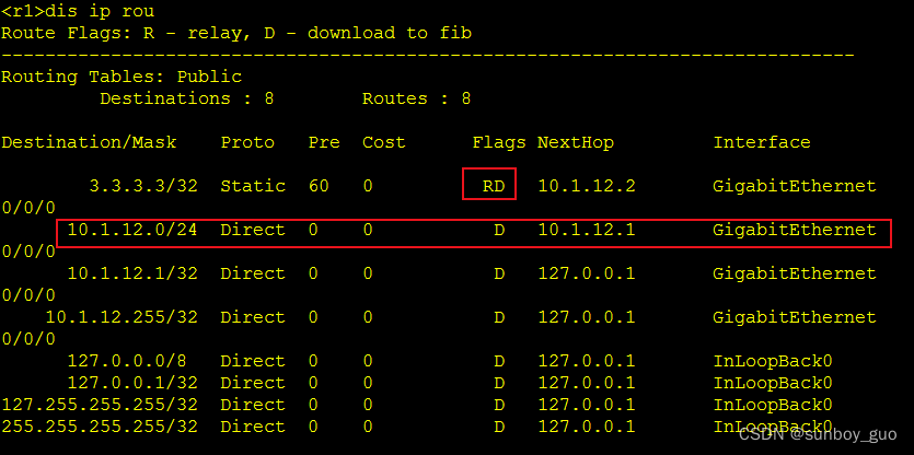 IP路由基础之静态路由_ip route-static-CSDN博客