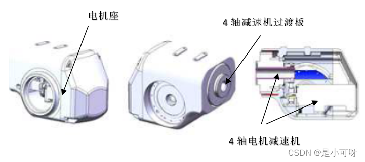 埃夫特ER3B-C60型号的机器人拆装_埃夫特机器人拆装-CSDN博客
