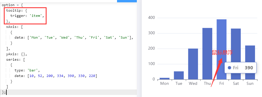 Echarts柱状图-CSDN博客