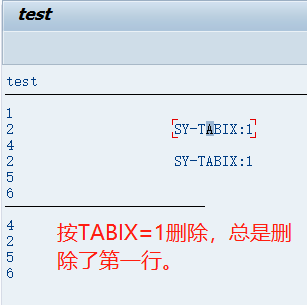 ABAP LOOP中删除不正确问题_abap loop index-CSDN博客