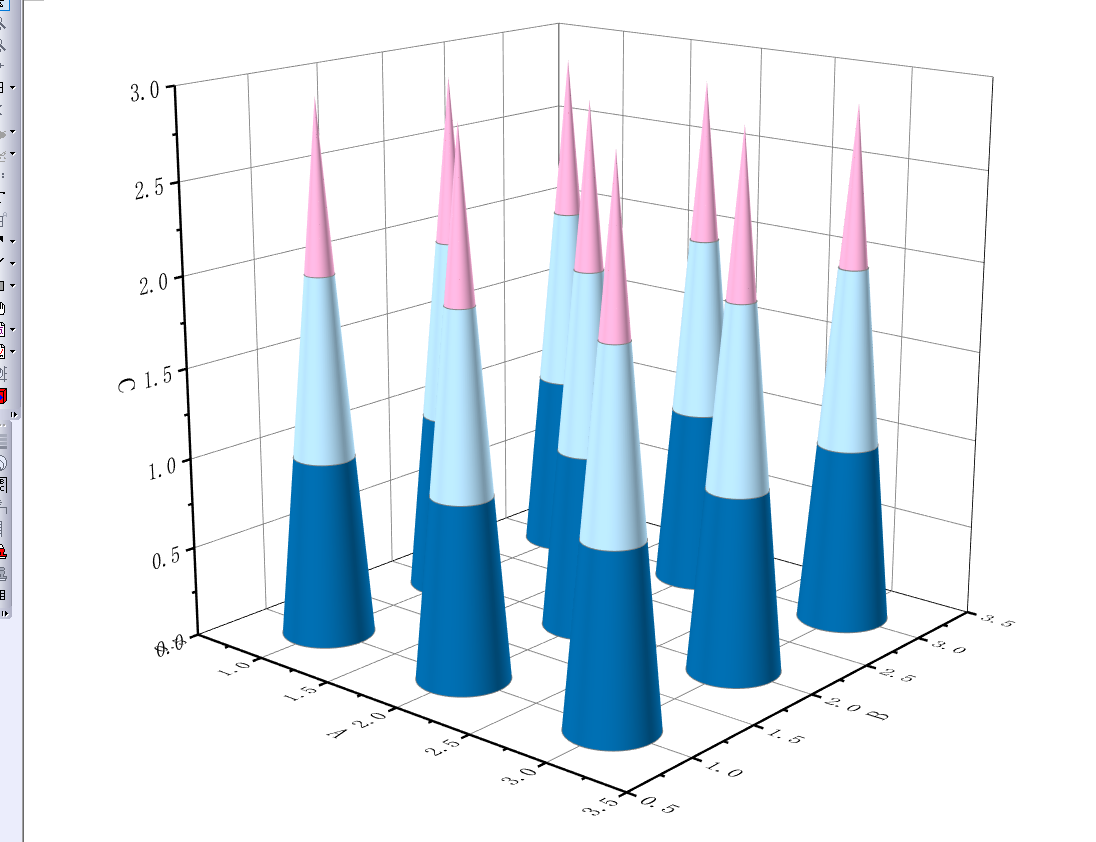 Origin画图技巧之3D锥形图_origin绘制圆锥-CSDN博客