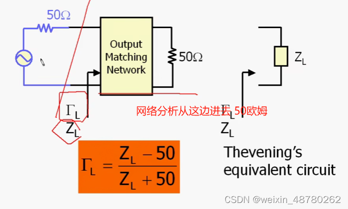 jcy-RF 射频放大器-阻抗匹配技术 反射系数 史密斯圆图 vswr_smith圆图vswr-CSDN博客