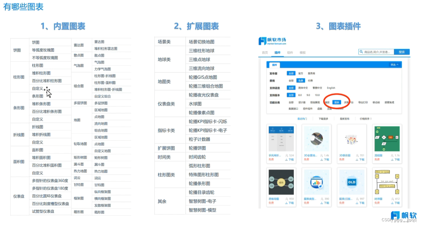 帆软FineReport制作报表Ⅱ_fine report做明细表-CSDN博客