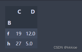 python——groupby和agg的使用方法_df.groupby(.).agg()-CSDN博客