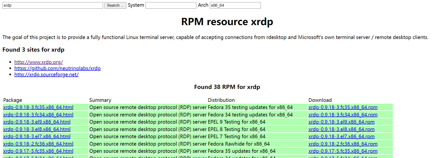 centos7安装xrdp_centos7 xrdp-CSDN博客