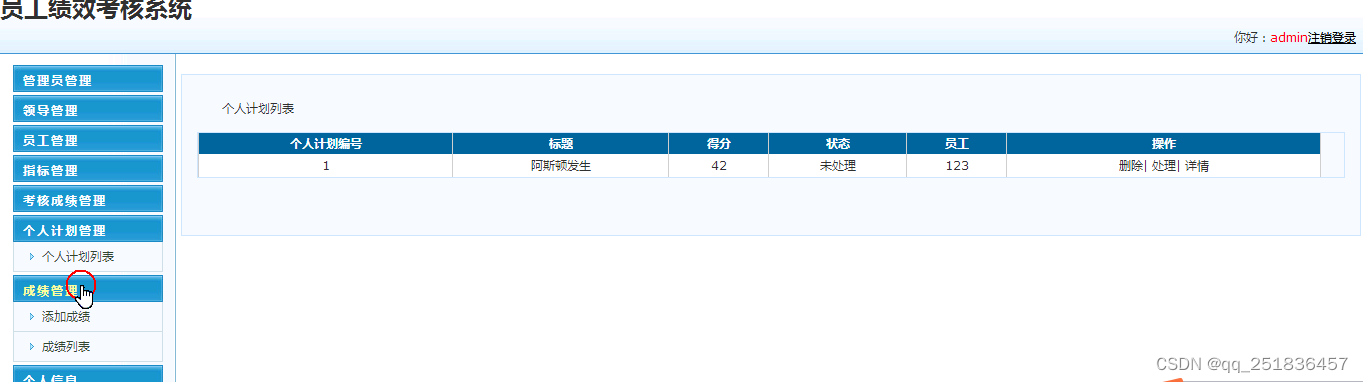 asp.net员工绩效管理系统VS开发sqlserver数据库web结构c#编程_vs code web开发一个小型绩效打分系统-CSDN博客