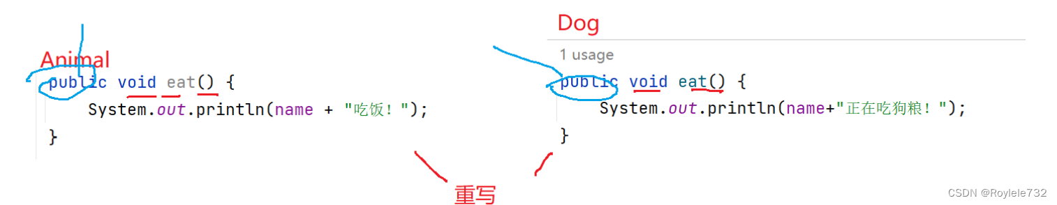 Java中的继承和多态学习 Java继承和多态之子类继承性 Csdn博客