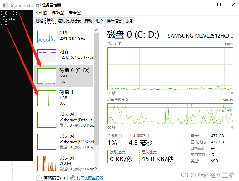 PerformanceCounter的使用详解--记一次获取磁盘活动时间的过程-CSDN博客