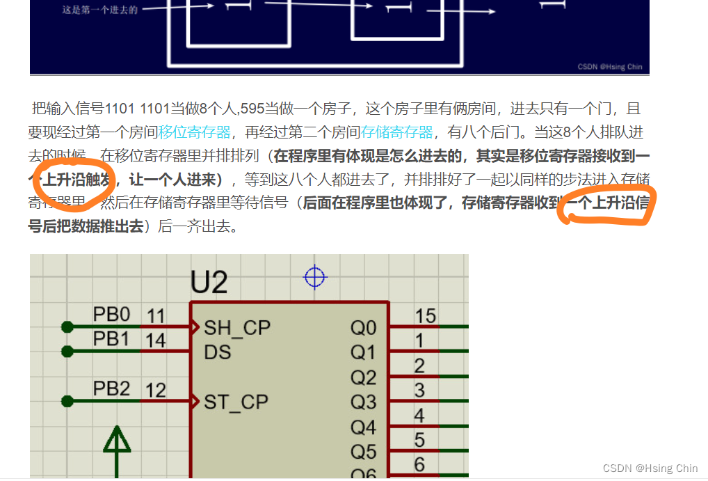 C51单片机——芯片74HC595（IO串转并）_串转并什么意思_Hsing Chin的博客-CSDN博客