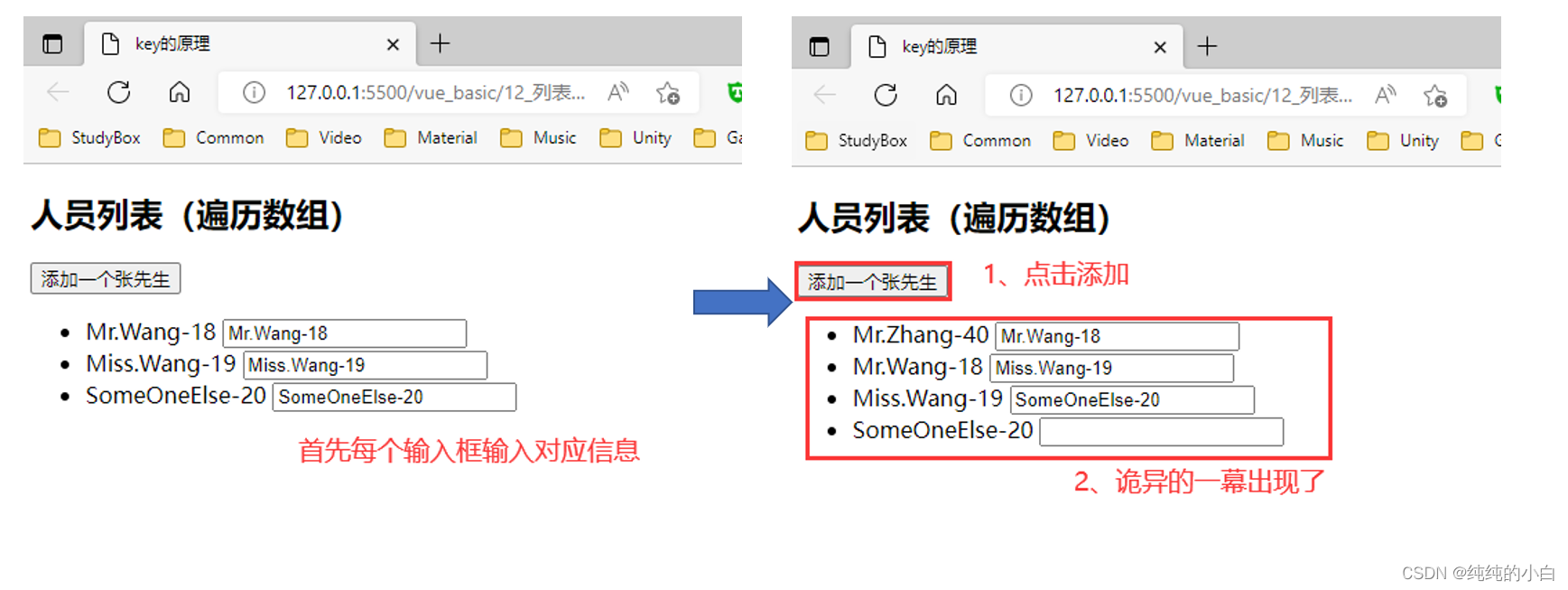 十二、【VUE基础】列表渲染_vue ul-CSDN博客