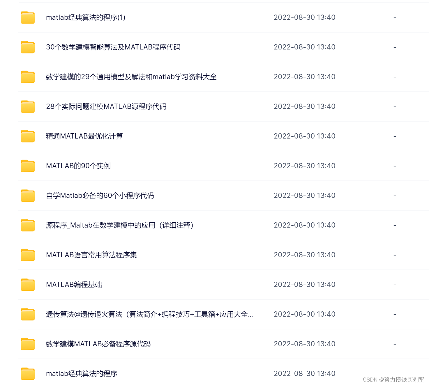 数学建模入门必备资料，从latex写作到模型建立，到基础算法，给学弟学妹们参考。 Csdn博客