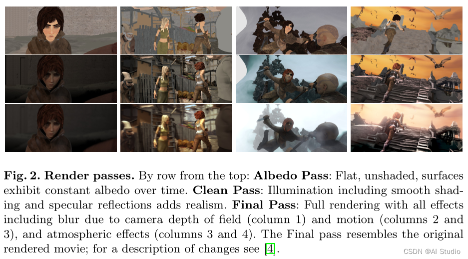 一文搞懂光流数据集-CSDN博客