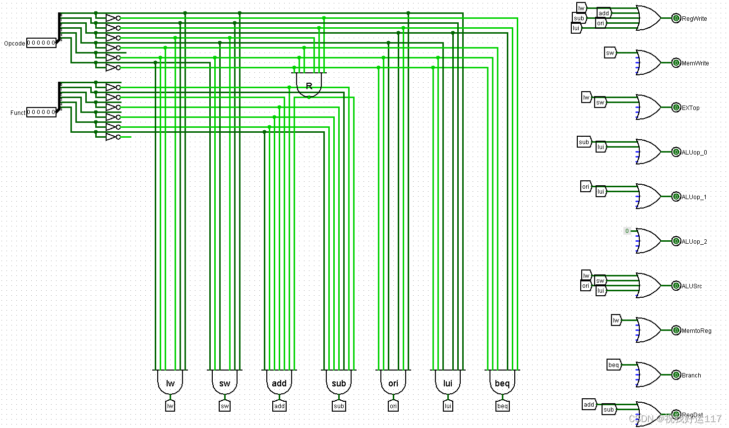 2021届北航计组P3课下实验——单周期CPU-CSDN博客
