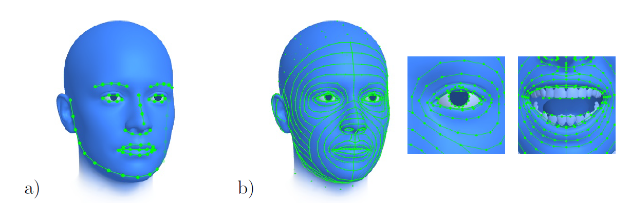 [ECCV2022]3D face reconstruction with dense landmarks-CSDN博客