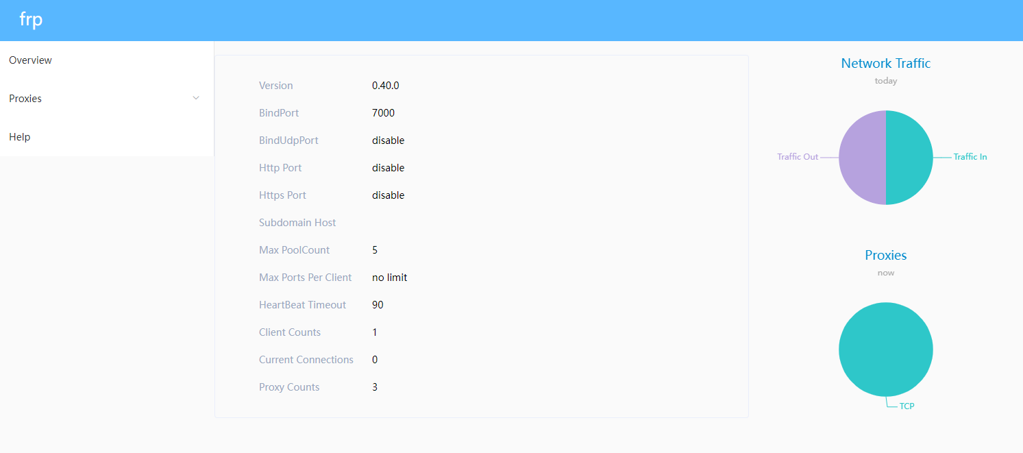 利用frp和RDClient实现远程控制电脑_rd client-CSDN博客