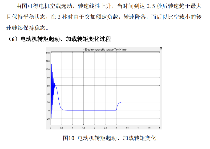 ATR和AFR参数变化对异步电动机控制系统模型和矢量控制系统的影响（文末仿真和报告附链接）_电机启动atr-CSDN博客