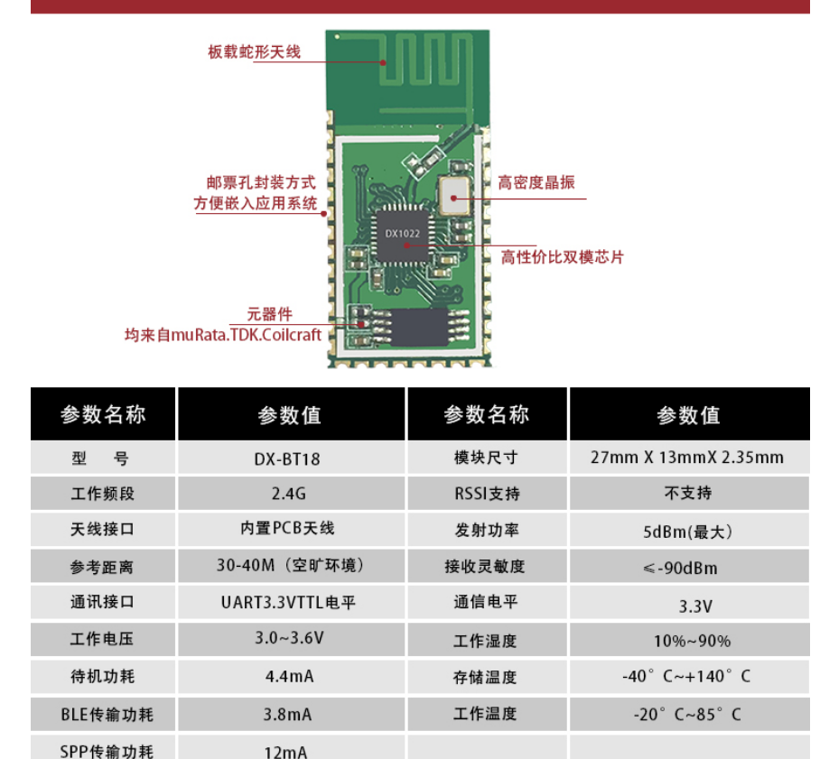 DX-BT07S蓝牙调试问题记录-CSDN博客