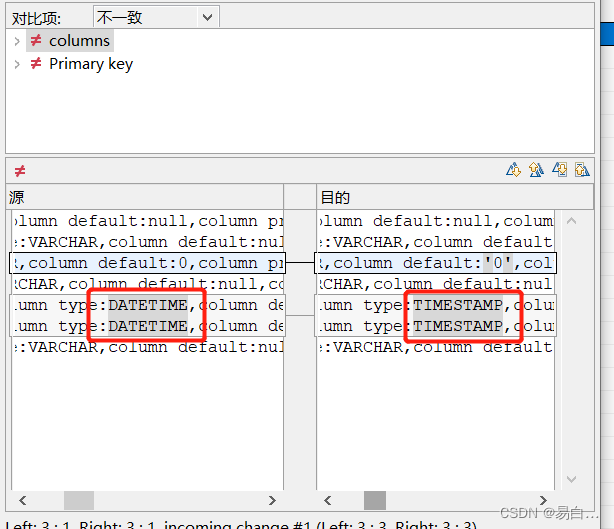 数据迁移（dts之mysql Dm）dts Mysql Csdn博客