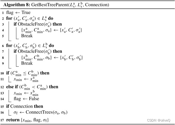 总结—快速随机探索树的发展_strub m p,gammell j d. advanced bit* ( abit* ) : s-CSDN博客