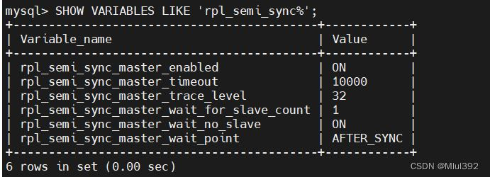 MySQL数据库的各种模式_mysql模式-CSDN博客