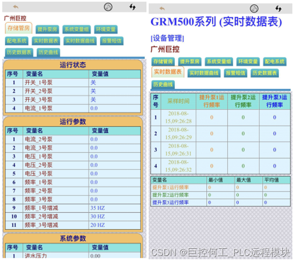 微信也能控制PLC，仪器仪表了,想不到实现起来这么简单，GRM530_微信小程序控制plc-CSDN博客