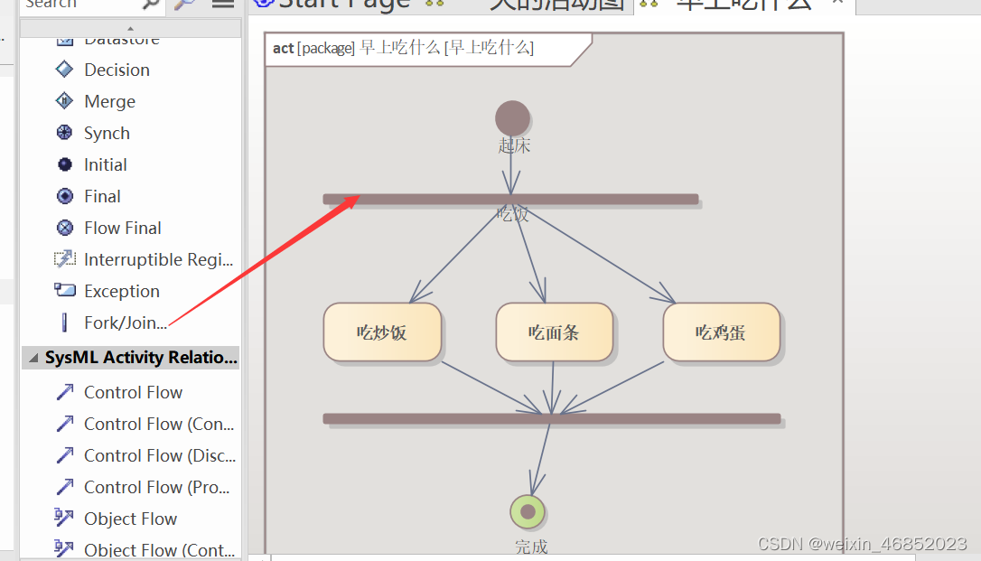 【使用EA（enterprise architect）进行SYSML建模| { 1 } 】_ea sysml-CSDN博客