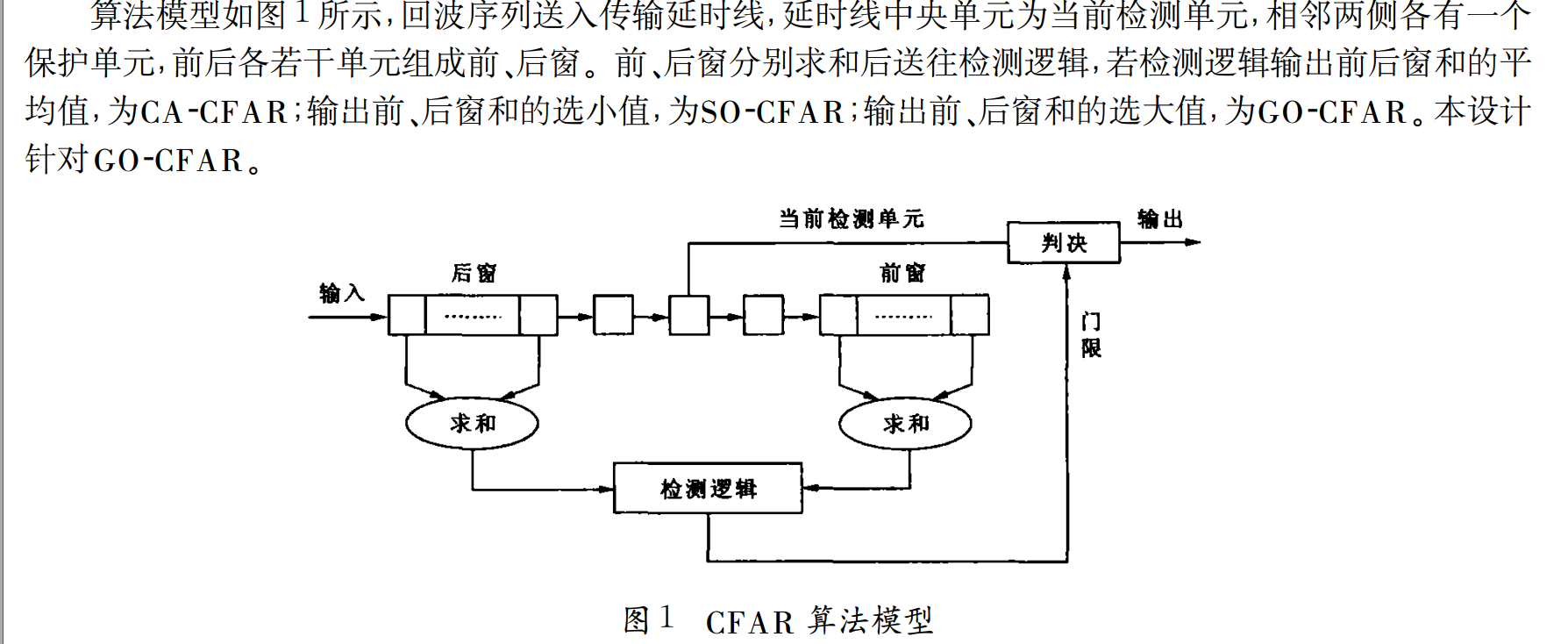 论文《基于FPGA 的CFAR 设计与实现》复现_fpga cfar-CSDN博客