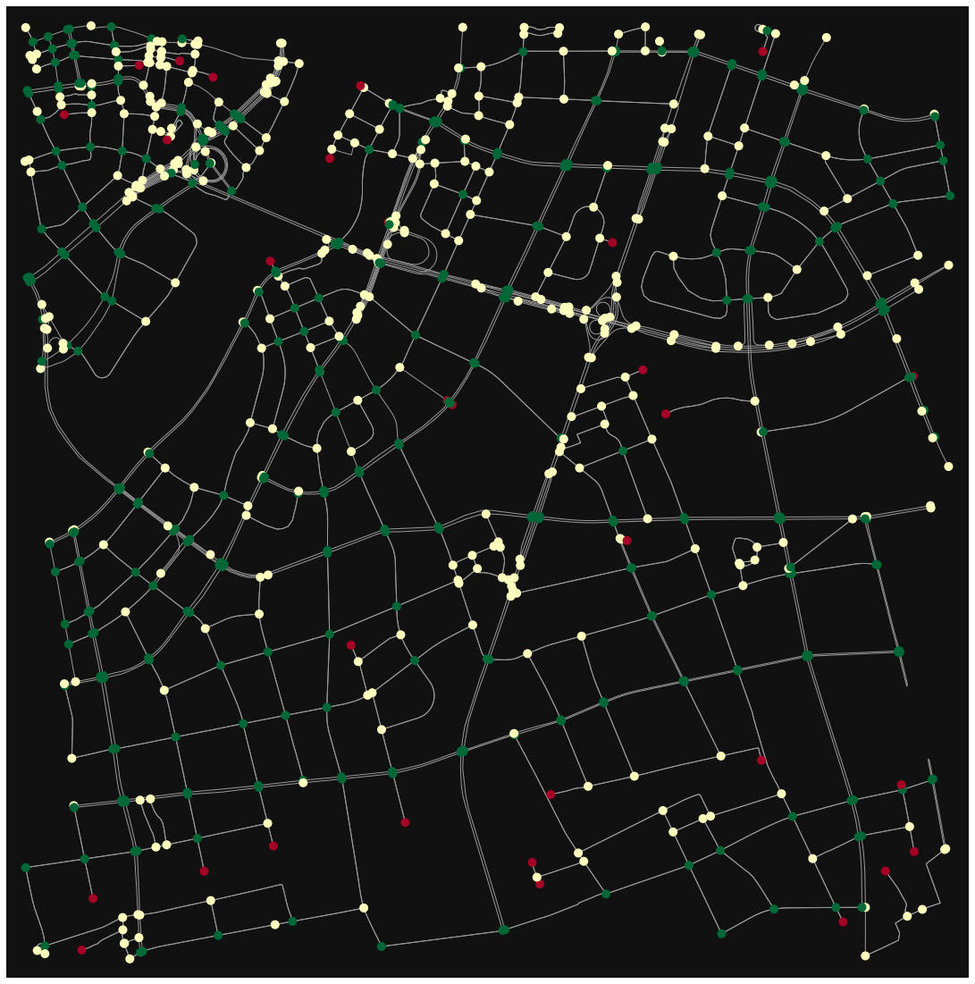 osmnx 补充笔记：get_edge_colors_by_attr &get_node_colors_by_attr_cmap ...