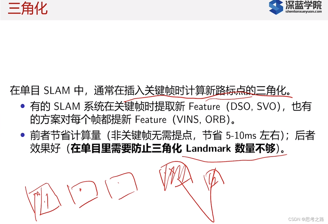 Vio 视觉与imu融合实现里程计(第六章)——视觉前端imu 视觉 Csdn博客