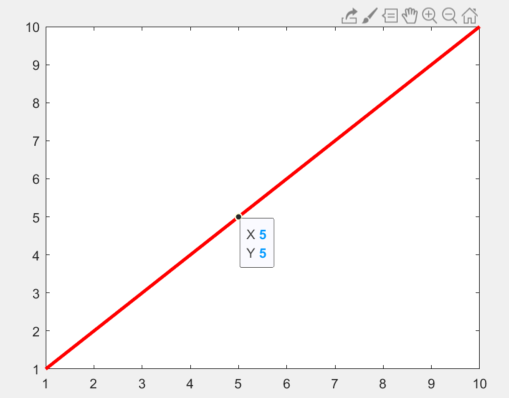 matlab 函数semilogy()_semilogy函数的线条颜色参数-CSDN博客