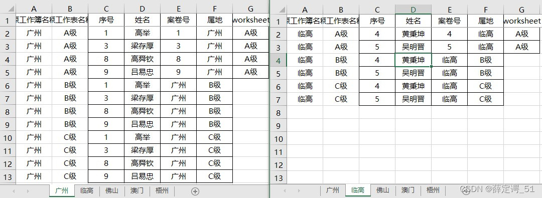 Excel·vba合并工作簿sub 按工作表名称合并同名表并清洗多余的行列 Csdn博客