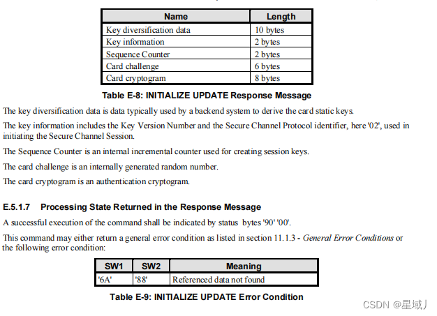 智能卡scp02_enc mac dek-CSDN博客