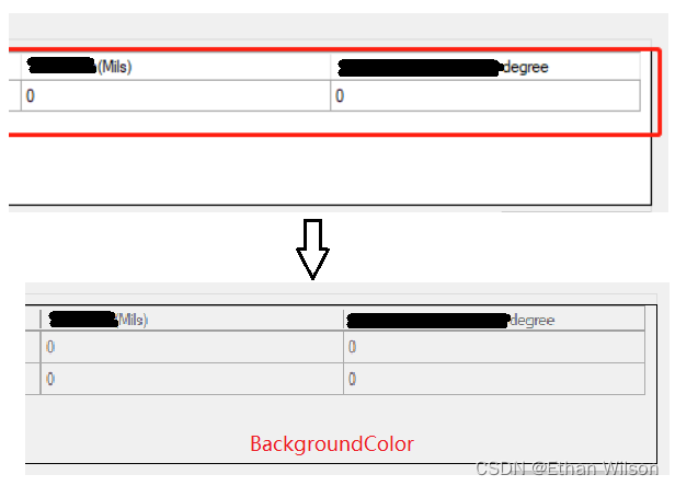 C Datagridview 禁用或灰显单元格 只读 清除单元格选择c Datagridview 清除选择 Csdn博客