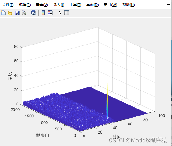 【matlab源码 第32期】基于matlab的通信及雷达中常用伪随机码m序列的仿真。伪随机码m序列仿真 Csdn博客
