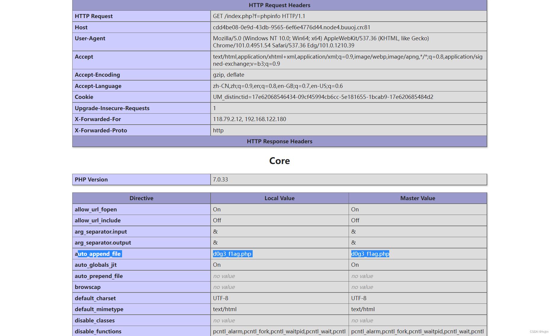 [安洵杯 2019]easy_serialize_php 1-CSDN博客